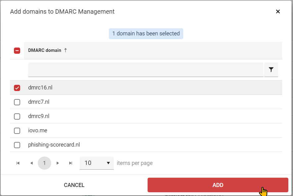 DMARC Management