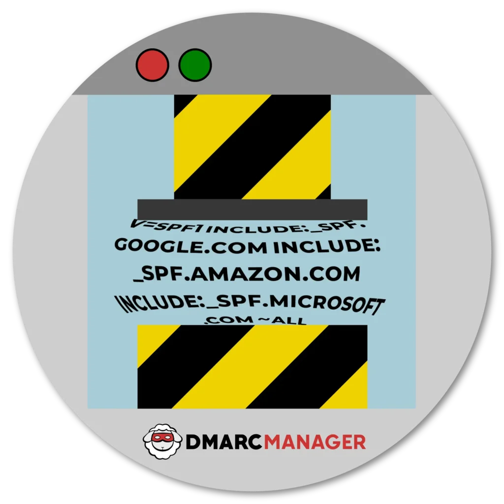 SPF Flattening: Solve your Too Many DNS Lookups Now!
