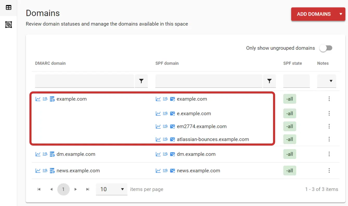 Domain Management: Unique DMARC and SPF Differentiation